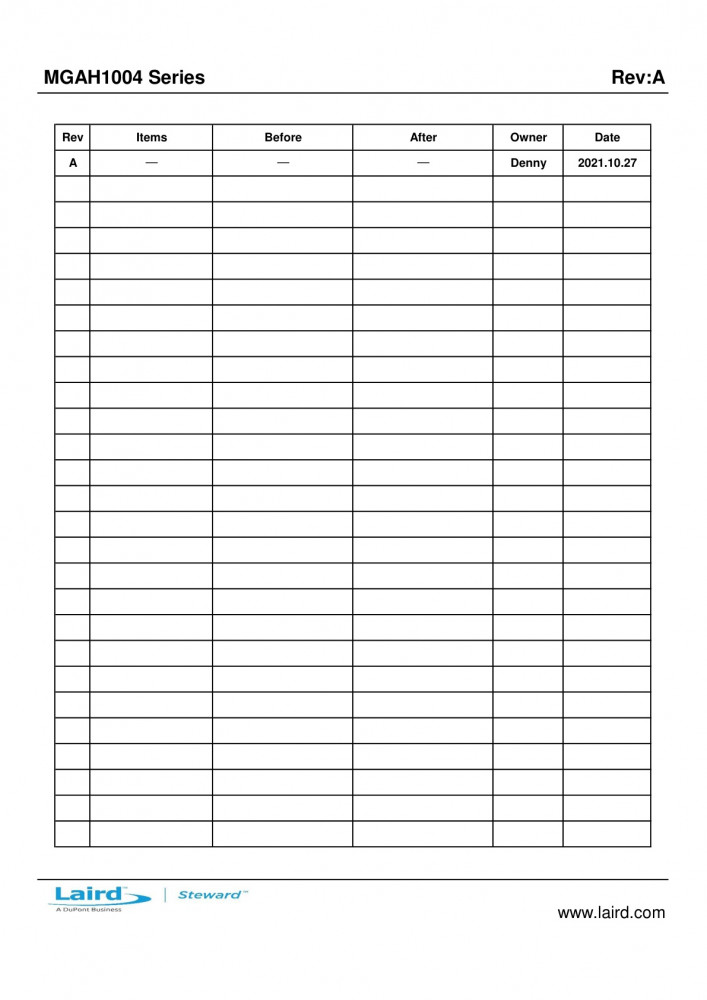 MGAH1004 datasheet page 2