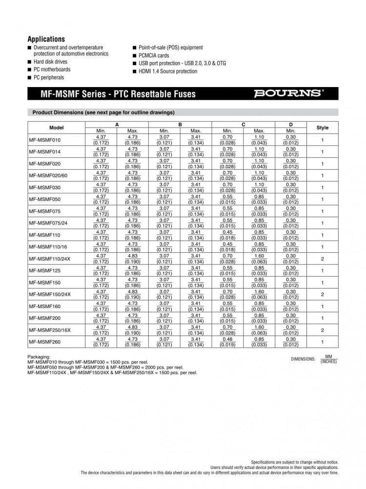 MF-MSMF series datasheet page 2