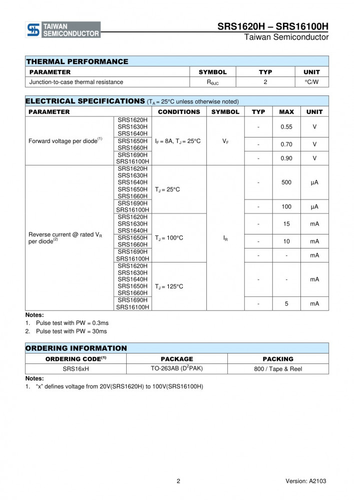 SRS1650H datasheet page 2