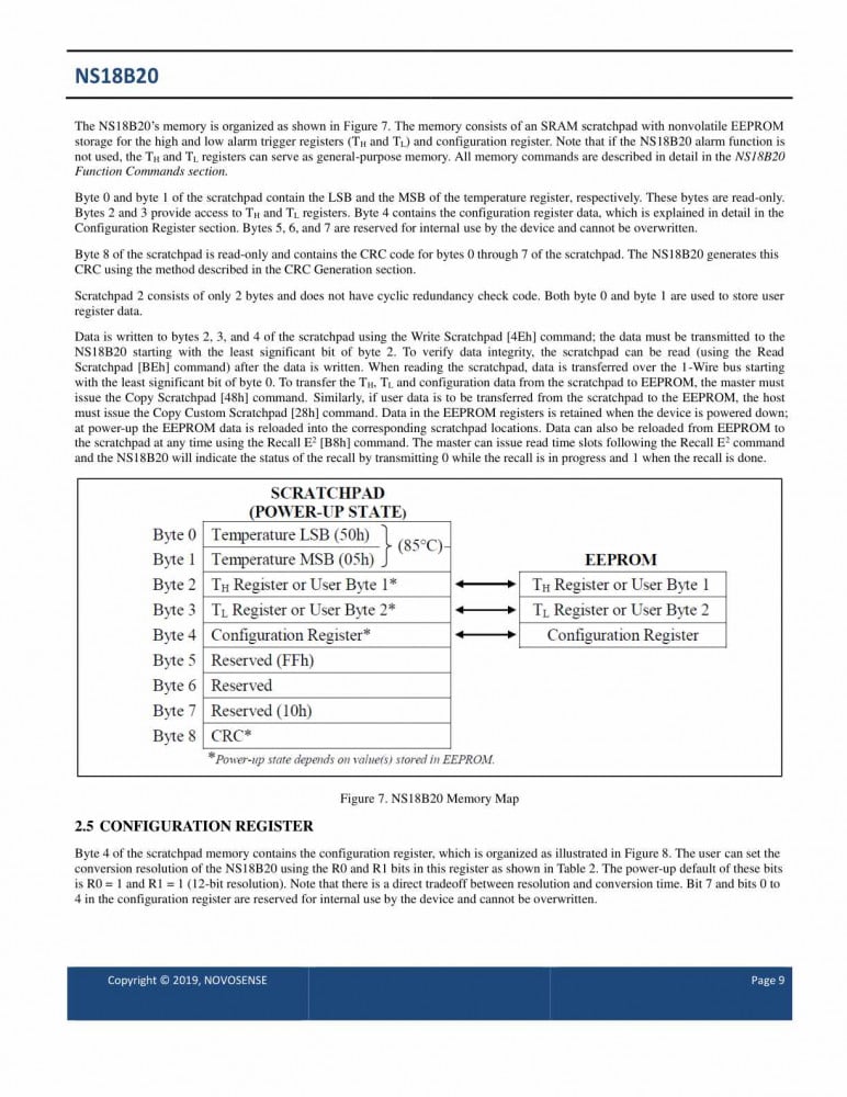 NS18B20 datasheet page 9