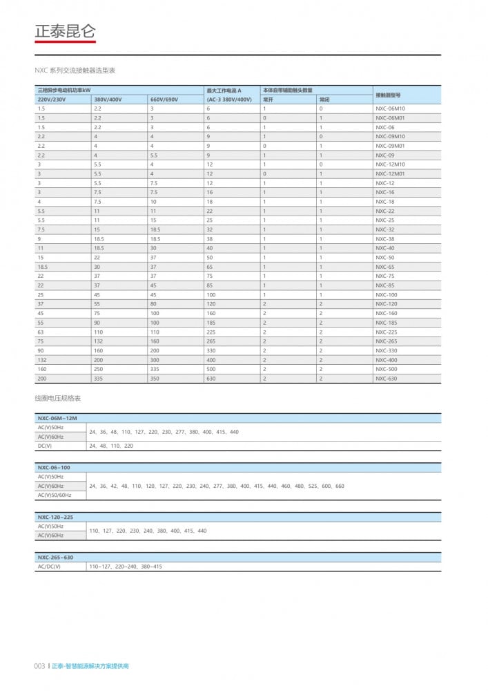 CHINT NXC datasheet page 3