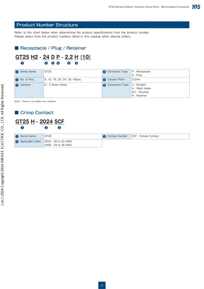 HRS GT25 technical document page 3