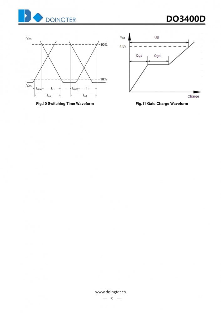 DO3400D datasheet page 5