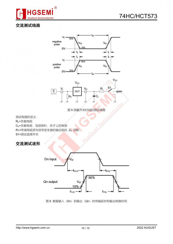 74HC573M/TR datasheet page 10