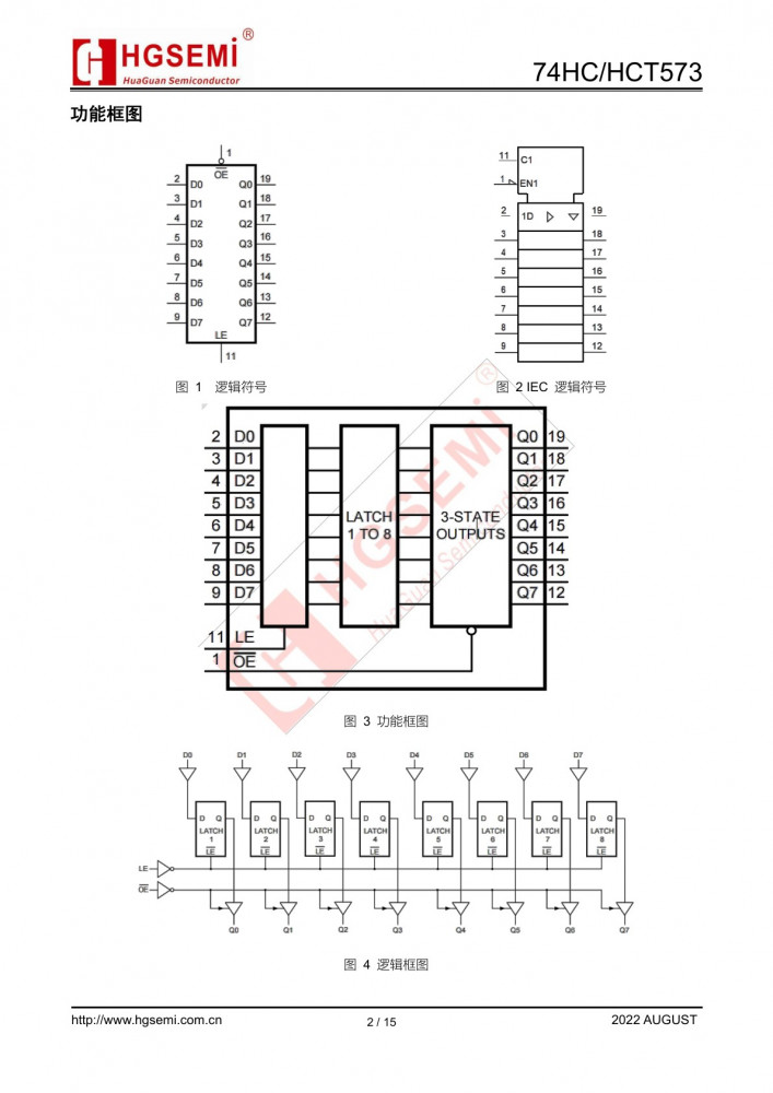 74HC573M/TR datasheet page 2