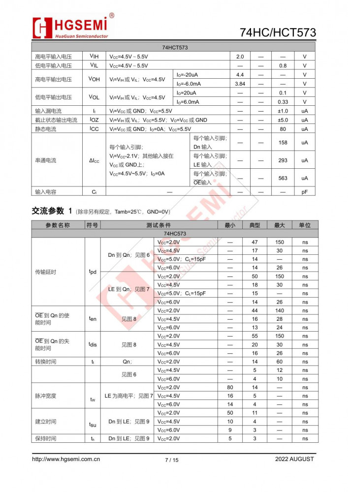 74HC573M/TR datasheet page 7