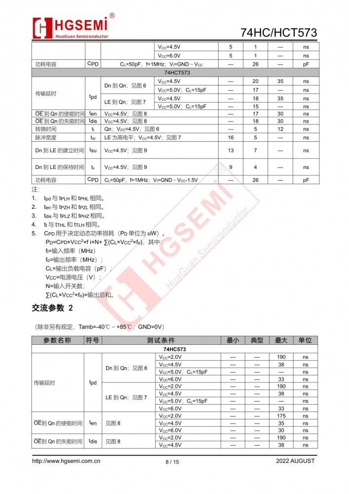 74HC573M/TR datasheet page 8