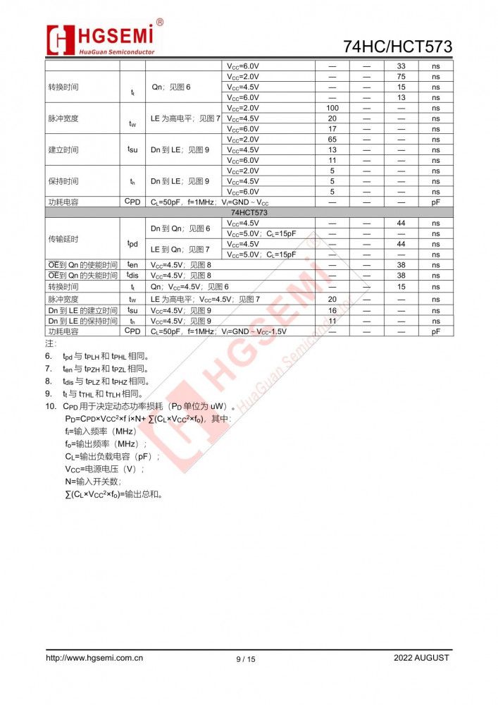 74HC573M/TR datasheet page 9