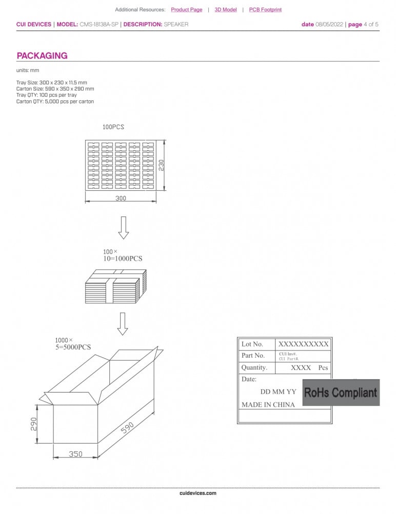 CMS-18138A-SP datasheet page 4