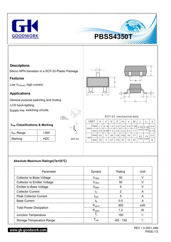 PBSS4350T-GK datasheet page 1