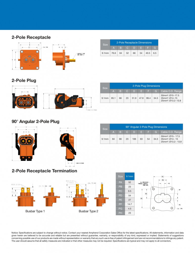 Amphenol UPC Series datasheet page 6