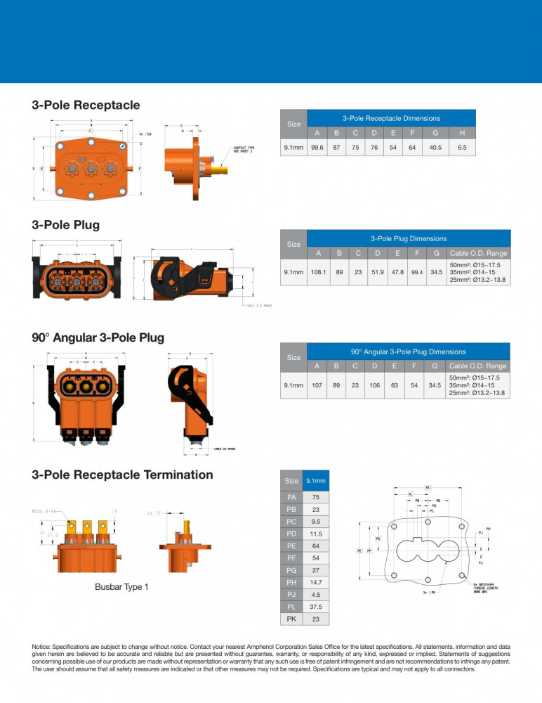 Amphenol UPC Series datasheet page 7