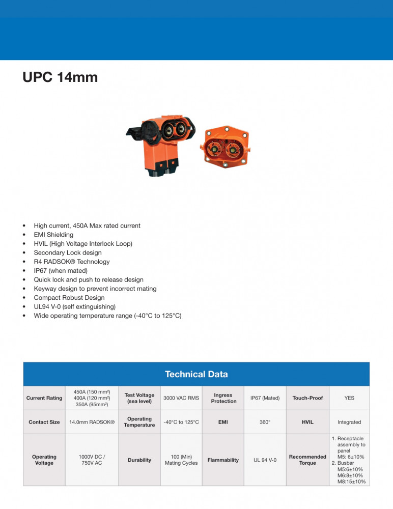 Amphenol UPC Series datasheet page 8