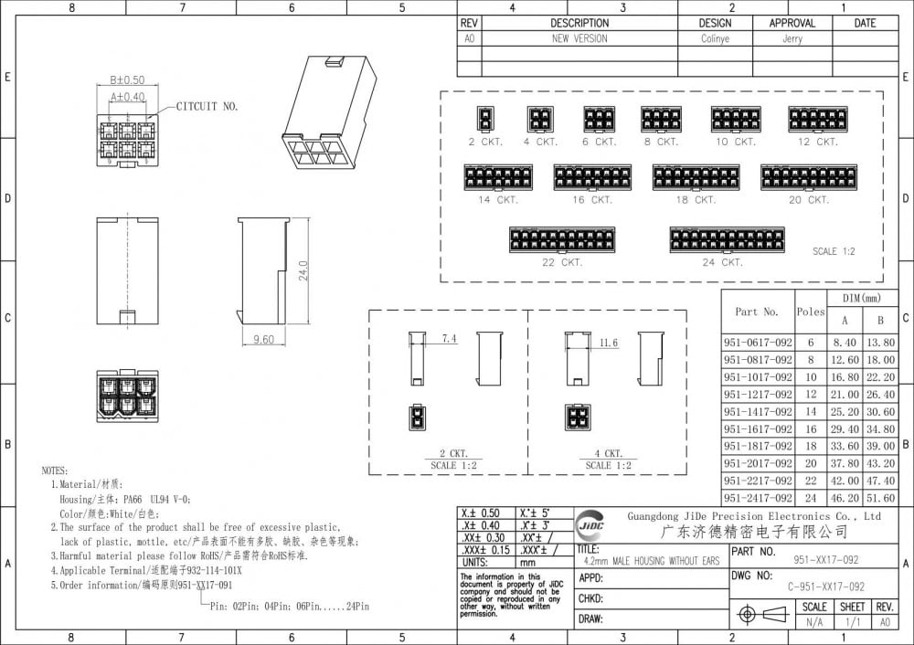 JIDC 951-0617-092 technical document preview