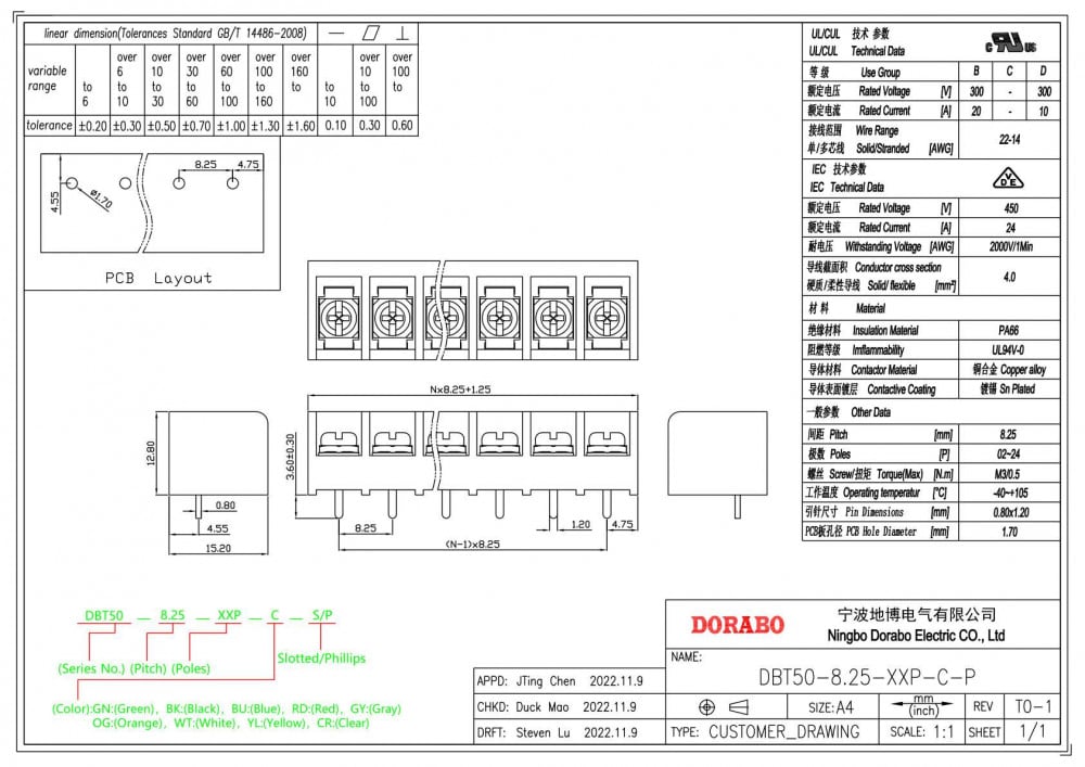 DORABO DBT50-8.25 terminal block technical drawing