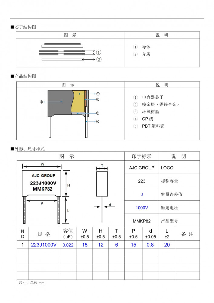 MMK223J3AD2AJ208G0 specification page 2