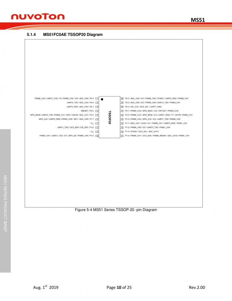 Nuvoton MS51 Series document page 10
