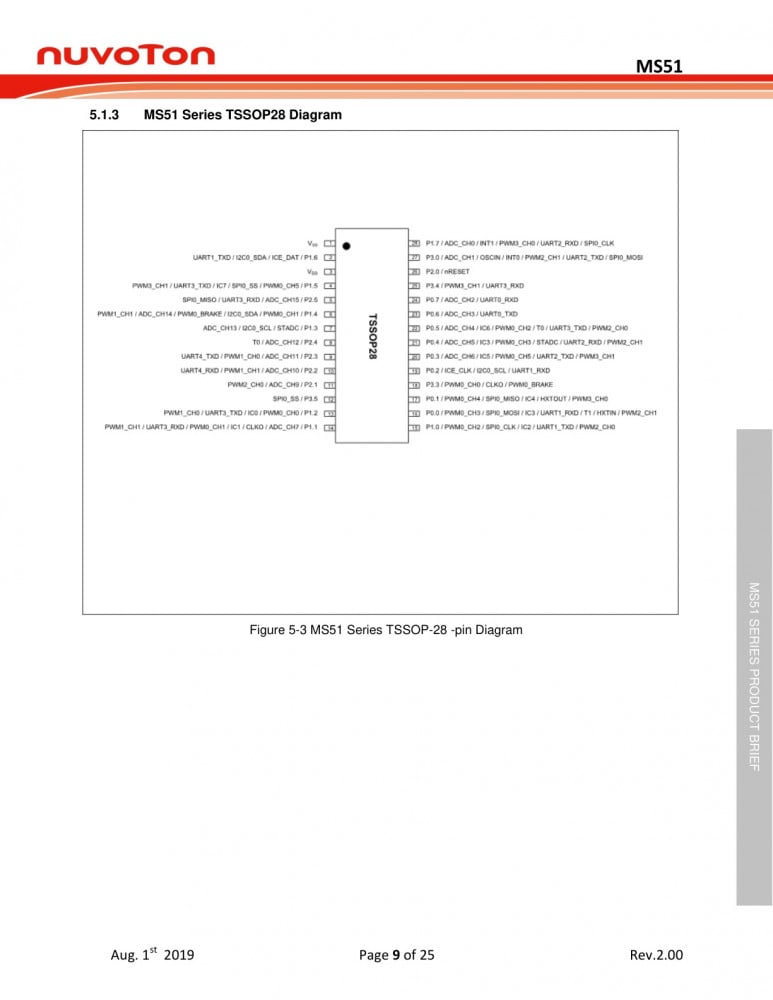 Nuvoton MS51 Series document page 9