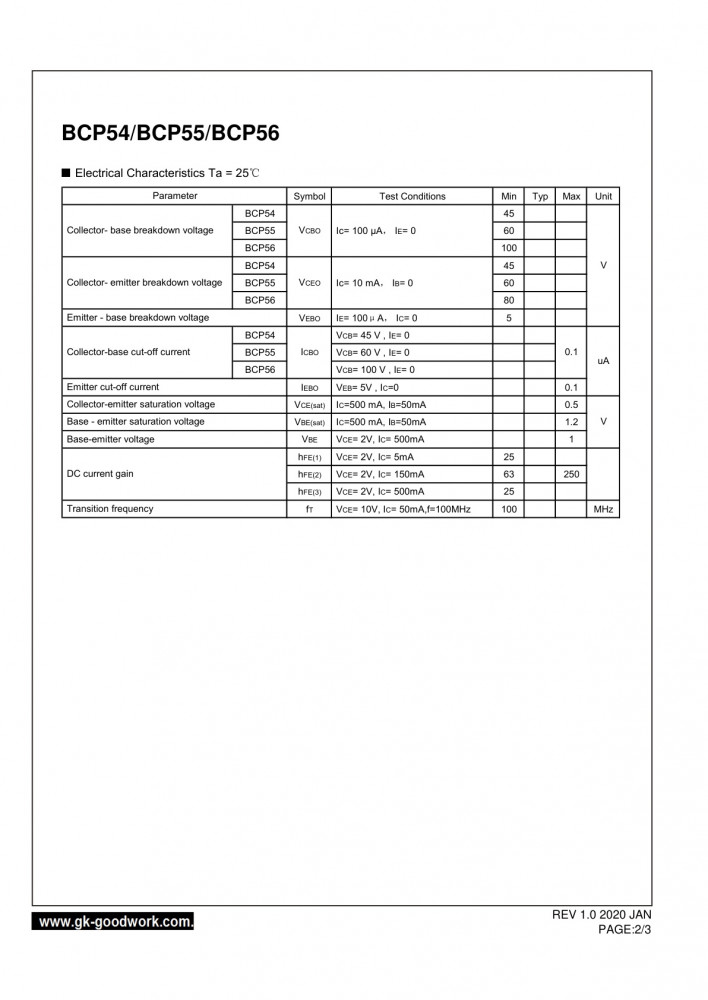 GOODWORK BCP56 datasheet page 2