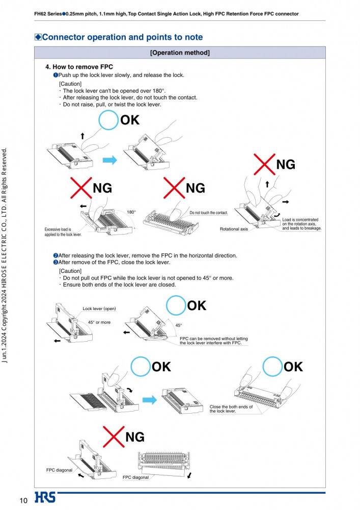 FH62 datasheet page 10