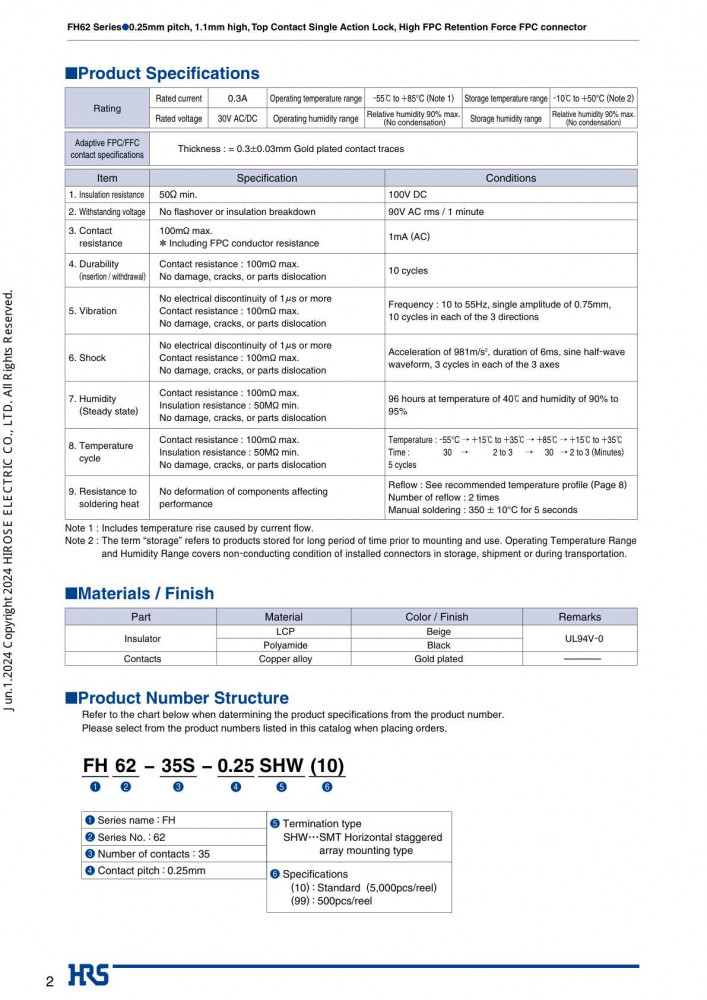 FH62 datasheet page 2