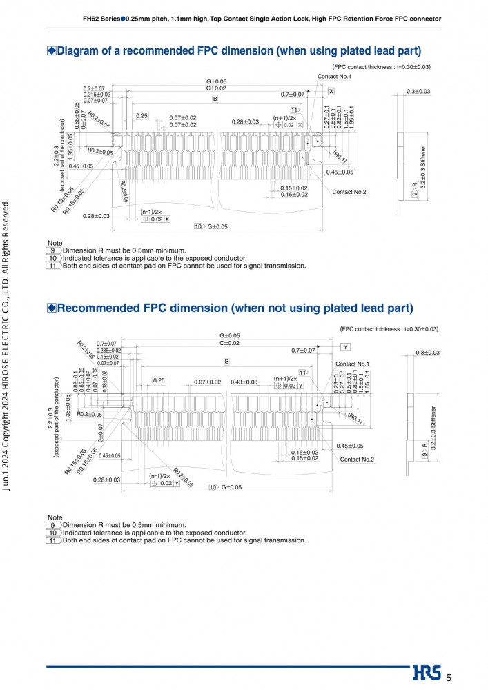 FH62 datasheet page 5
