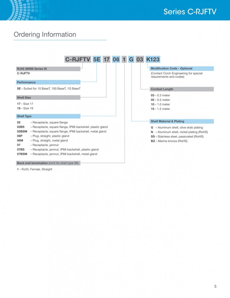 CINCH C-RJFTV document page 5