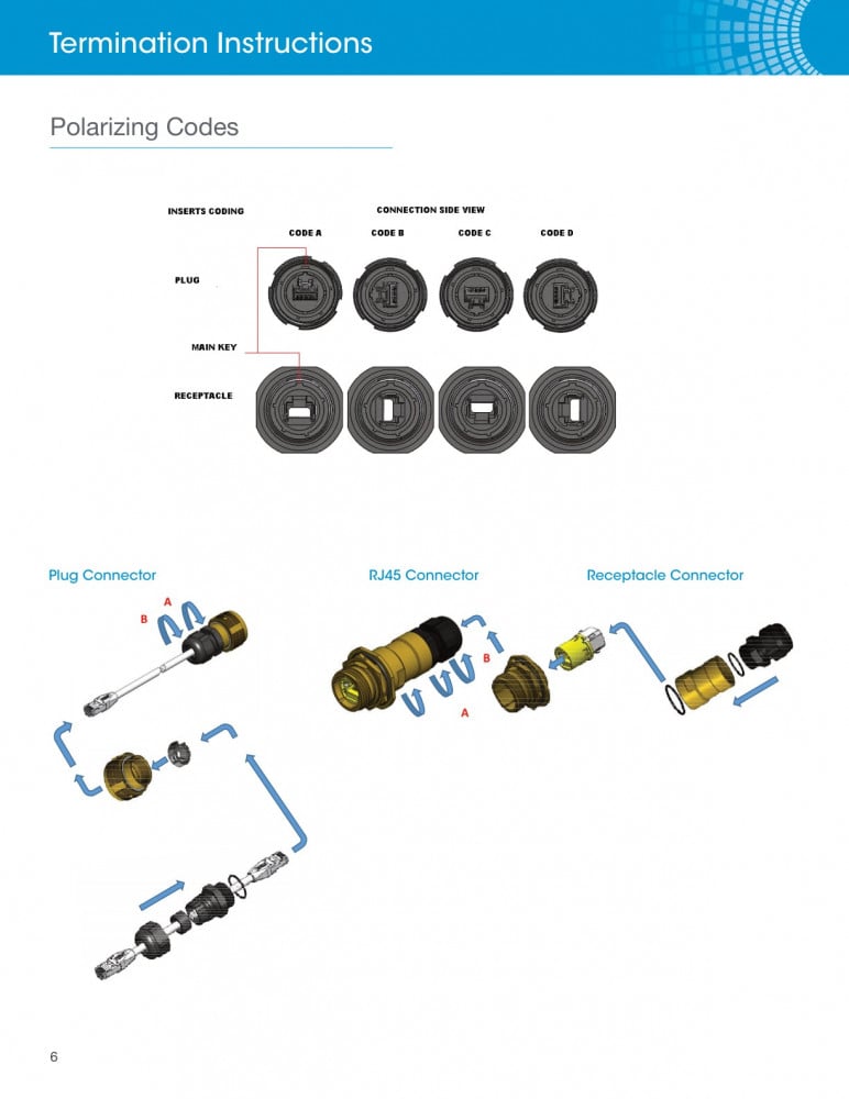 CINCH C-RJFTV document page 6