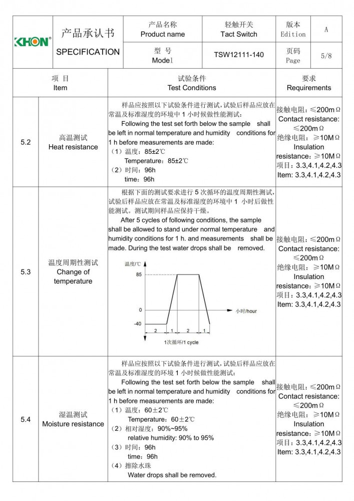TSW12111-140B511BA specification page 6