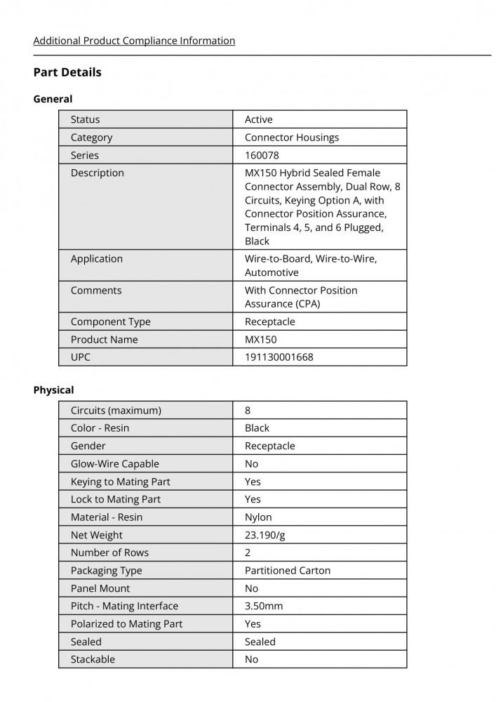 MOLEX 1600783028 product document, page 2