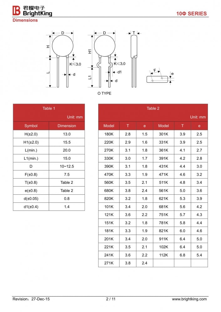 Brightking MOV datasheet page 2
