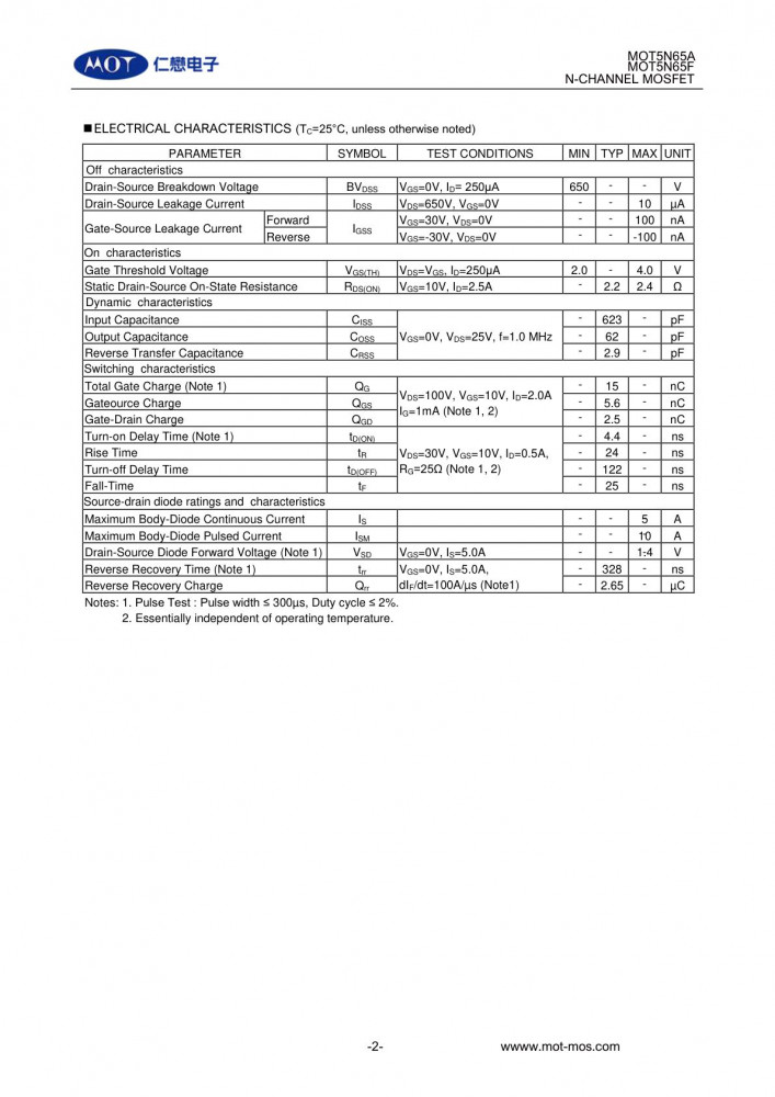 MOT5N65A datasheet page 2