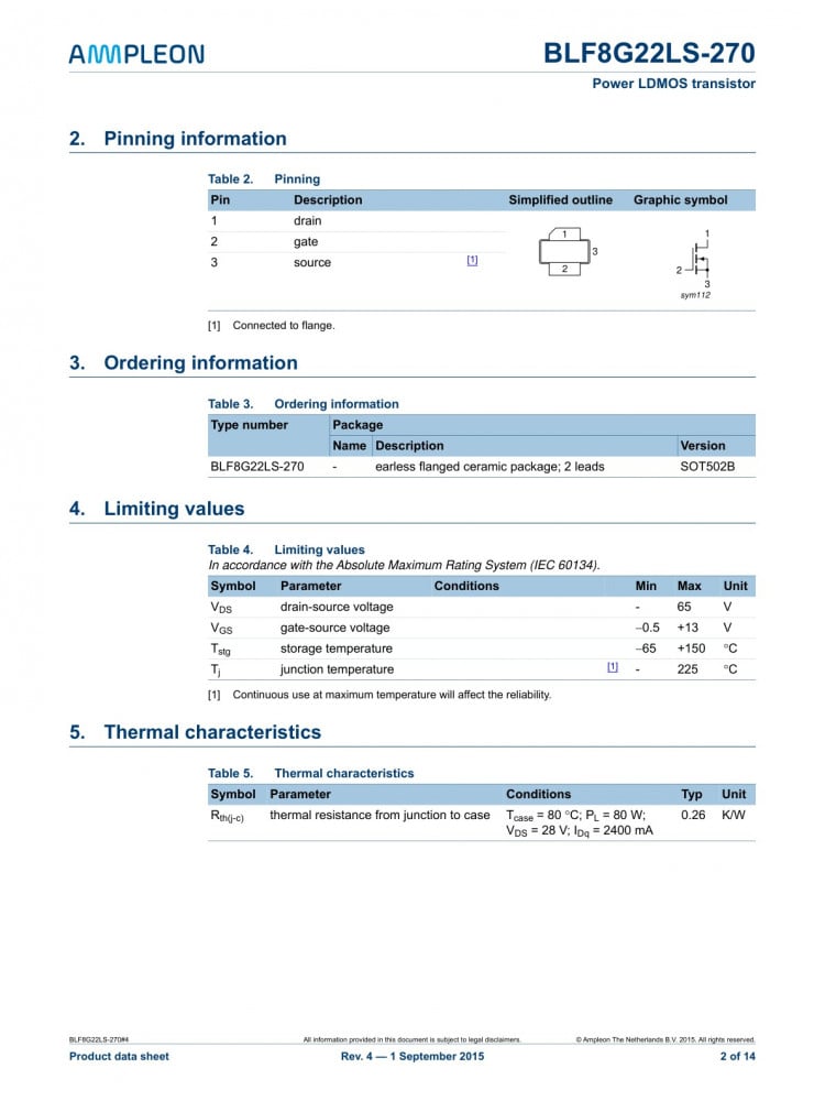 BLF8G22LS-270J datasheet page 2