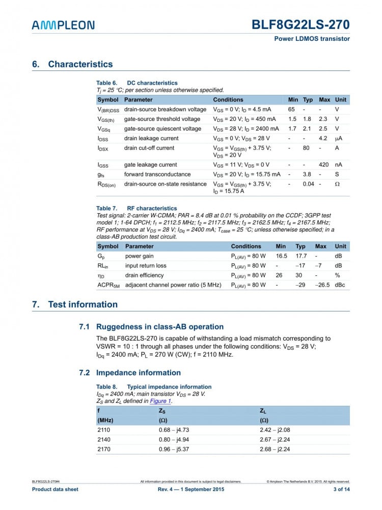 BLF8G22LS-270J datasheet page 3
