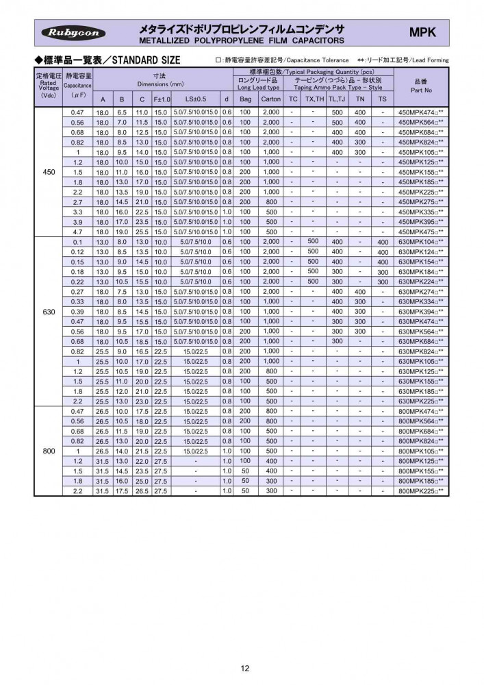Rubycon MPK series technical document page 2