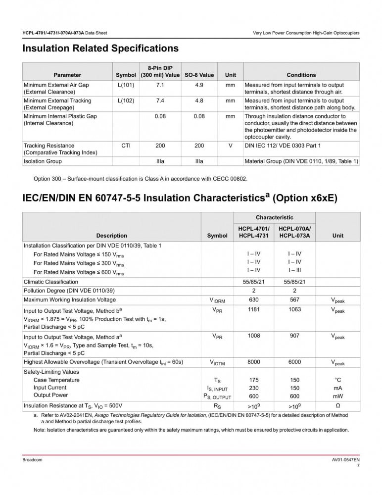HCPL-4701 datasheet page 7