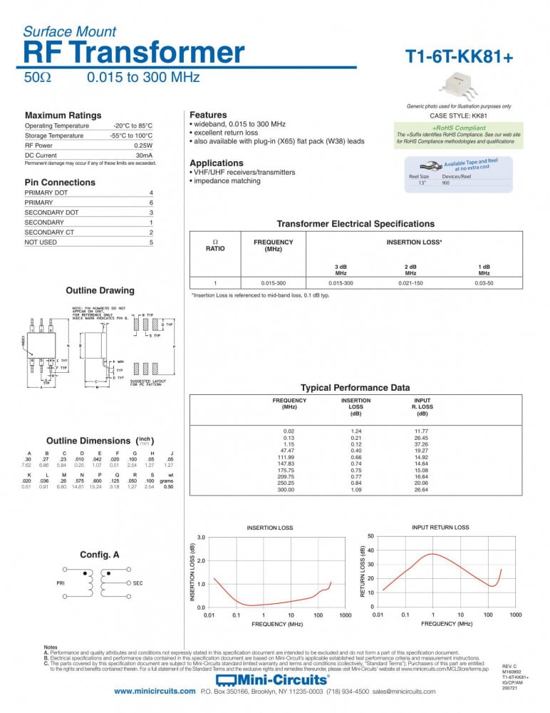 Mini-Circuits T1-6T-KK81+ datasheet page
