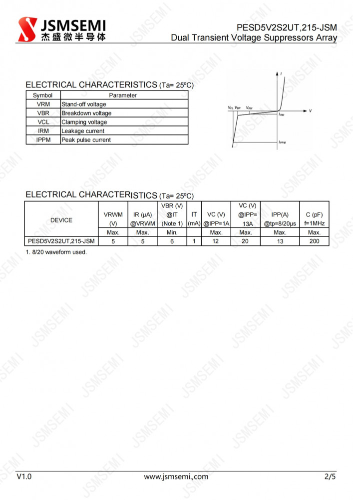 PESD5V2S2UT,215-JSM datasheet page 2