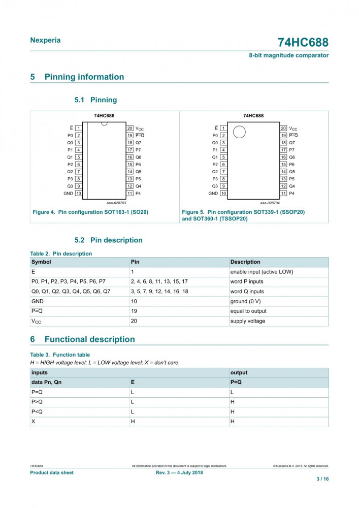 74HC688PW datasheet page 3
