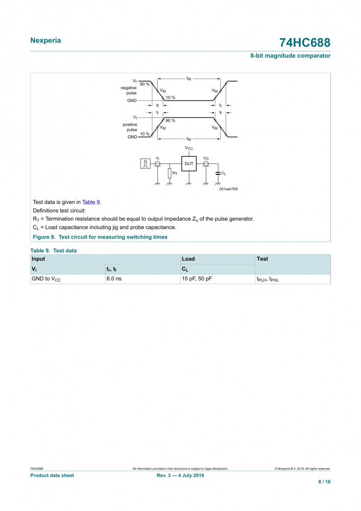 74HC688PW datasheet page 8