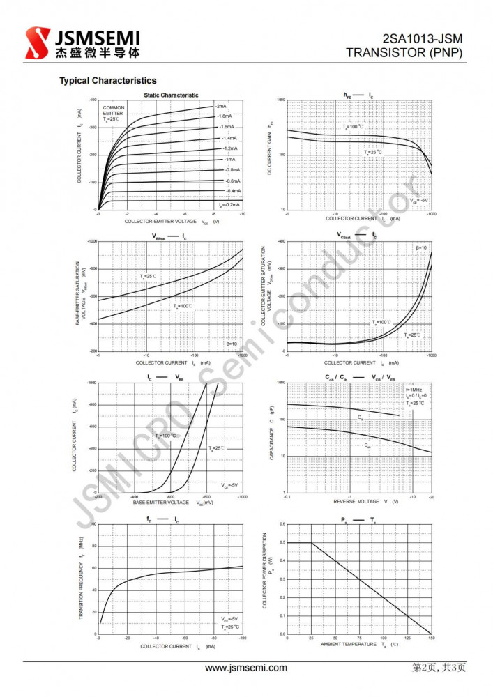 2SA1013-JSM datasheet page 2