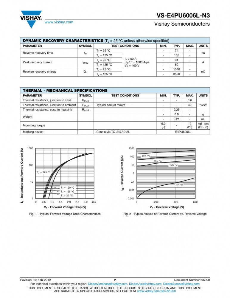 VS-E4PU6006L-N3 technical document page 2