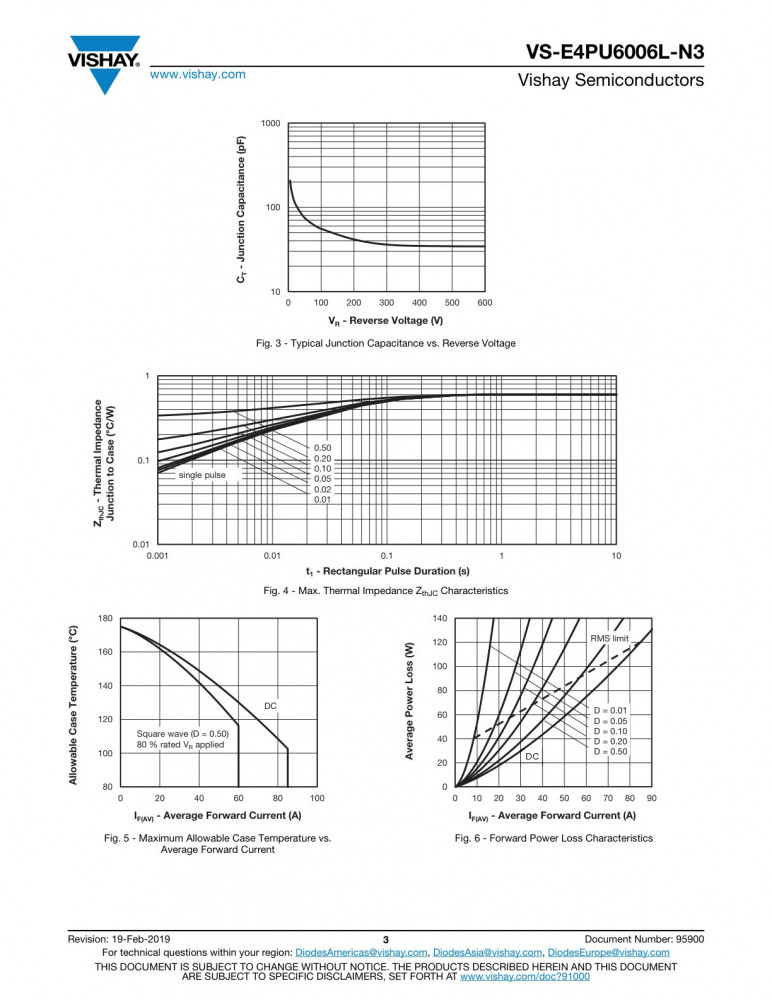VS-E4PU6006L-N3 technical document page 3