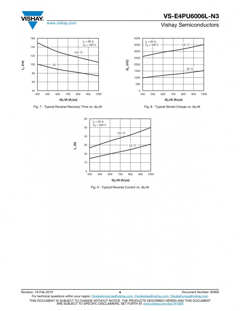 VS-E4PU6006L-N3 technical document page 4