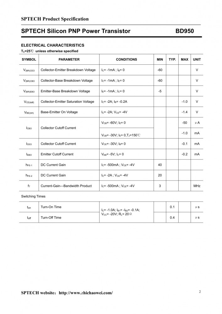 SPTECH BD950 datasheet page 2