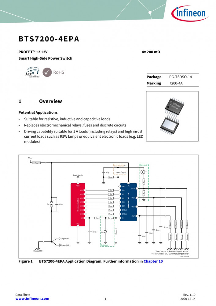 BTS72004EPAXUMA1 datasheet page 1