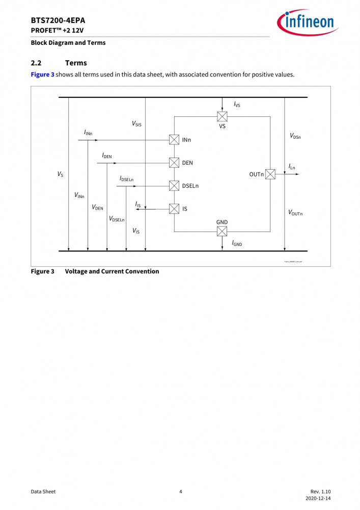 BTS72004EPAXUMA1 datasheet page 4