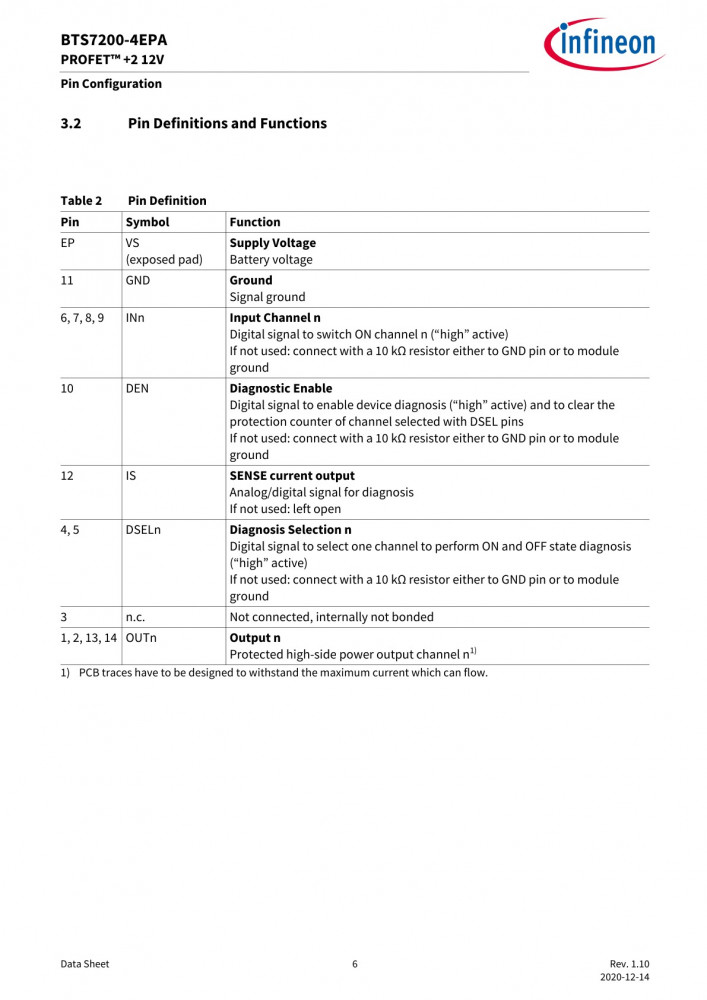 BTS72004EPAXUMA1 datasheet page 6