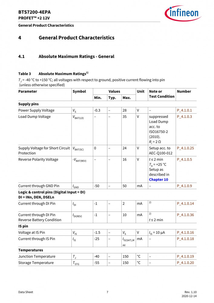 BTS72004EPAXUMA1 datasheet page 7