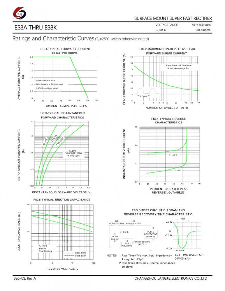 ES3J datasheet page 2
